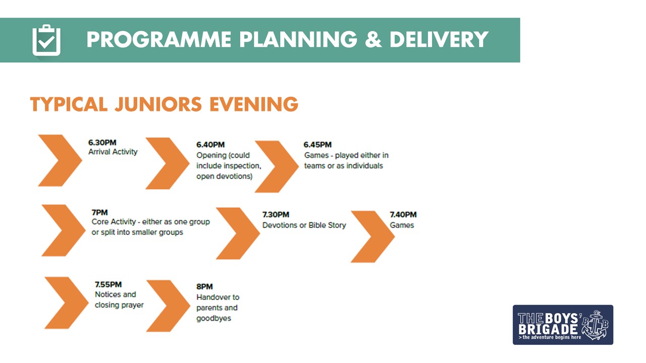 Virtual YLT Downloads – The Boys' Brigade in London